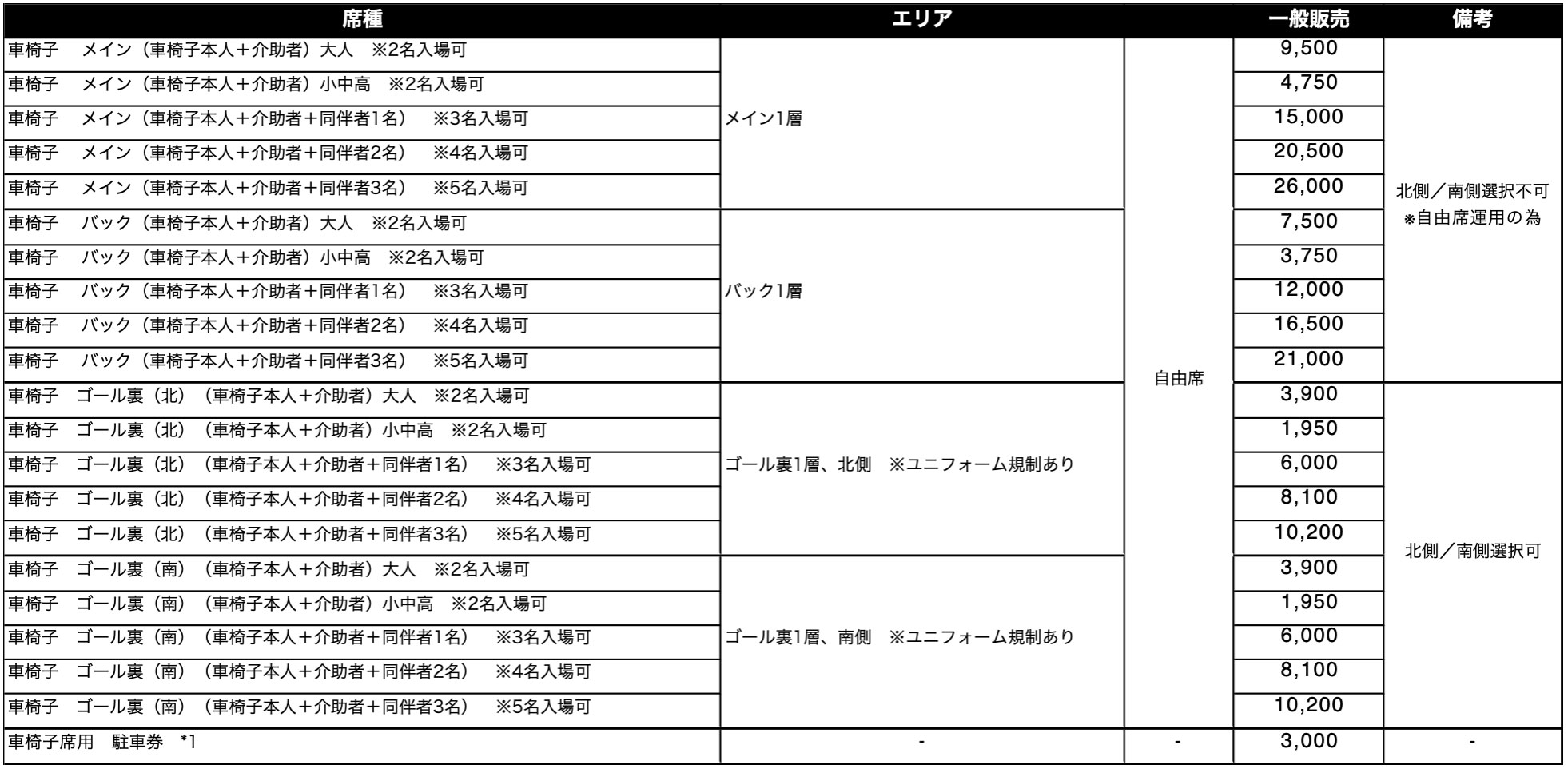 【公式】2025JリーグYBCルヴァンカップ 決勝 チケット販売方法決定のお知らせ～10月16日(木)18:00より先行抽選販売申込受付開始！～※ホスピタリティシートは10月16日（木）12: ...